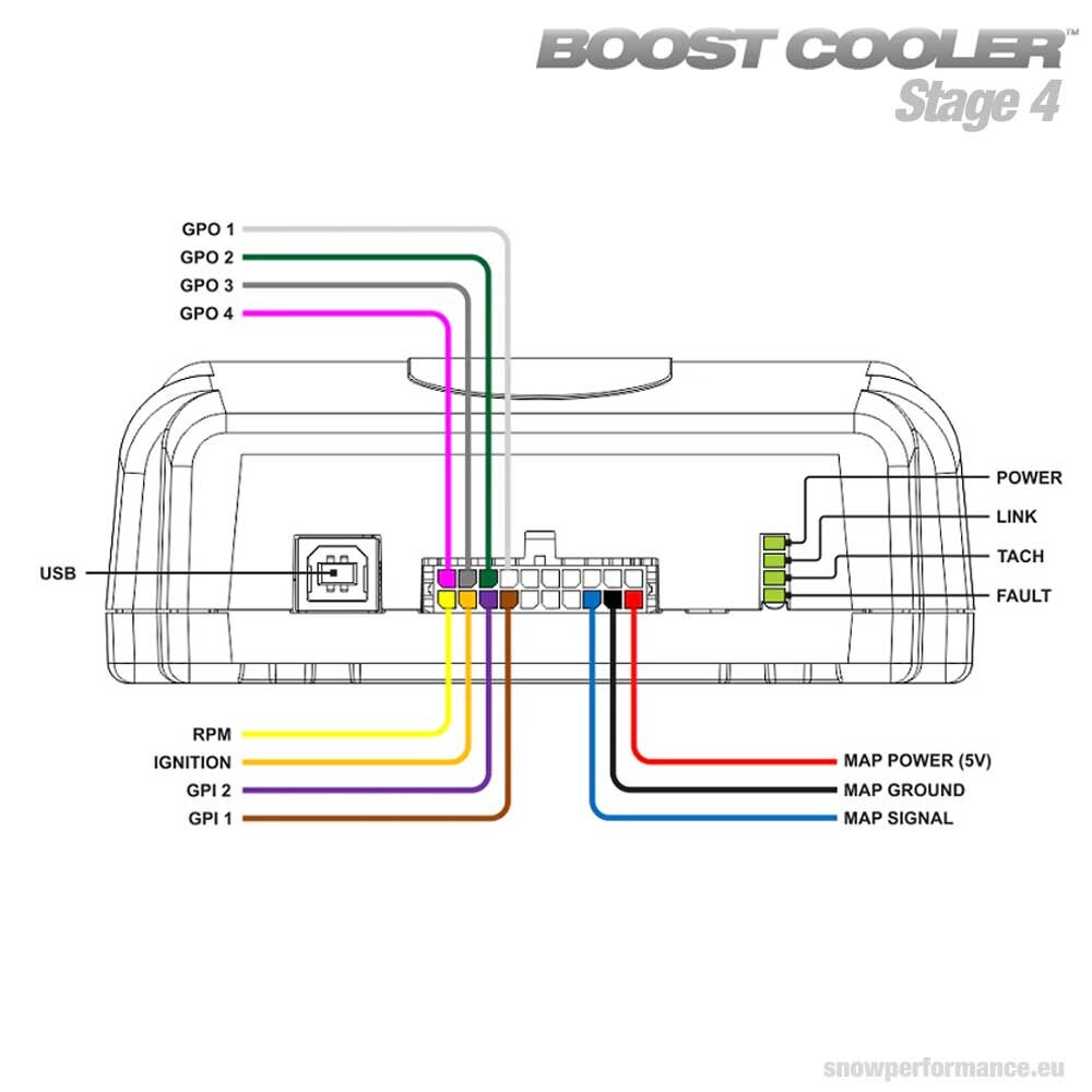 Boost Cooler Stage 4 Controller – Methanol Injection Control - Snow ...